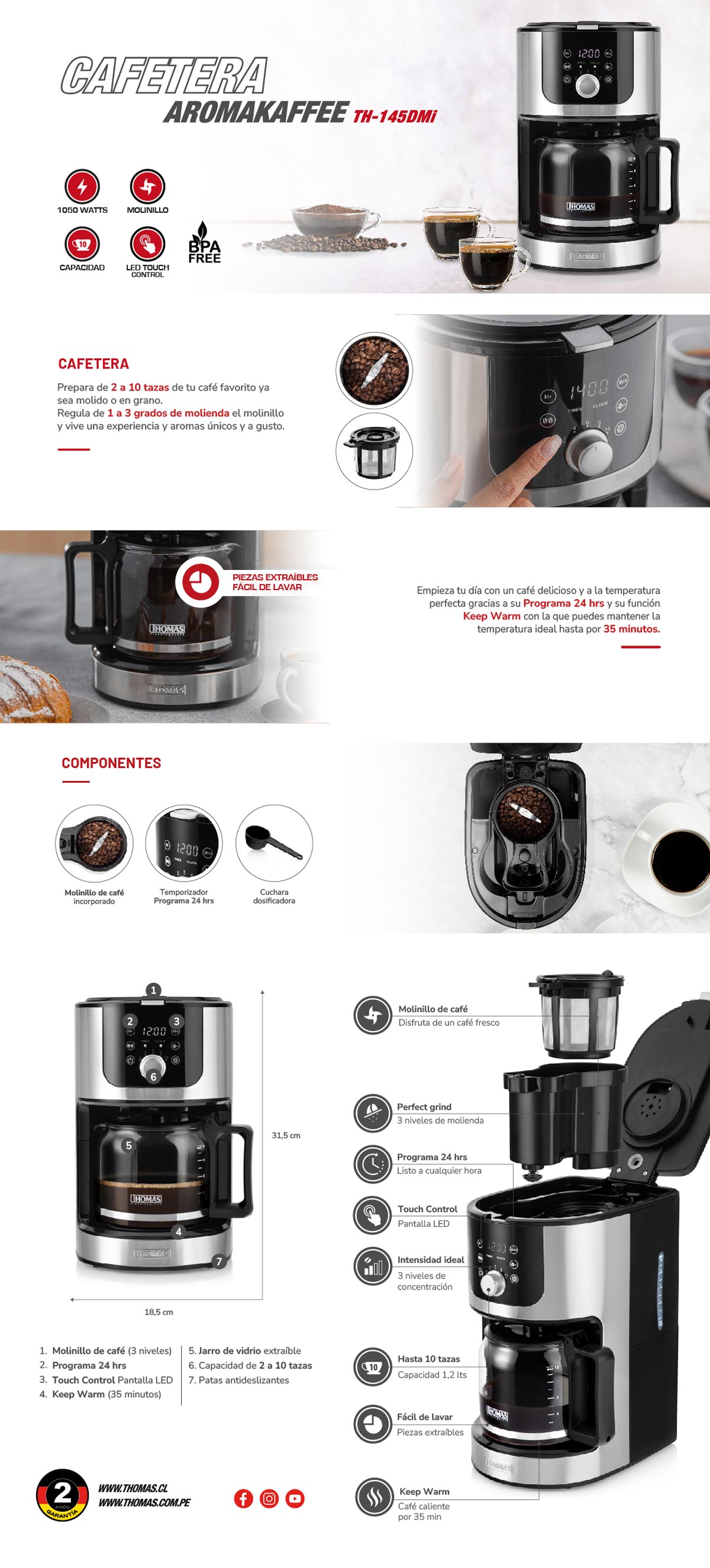 CAFETERA THOMAS GOTEO AROMAKAFFEE TH-145DMI